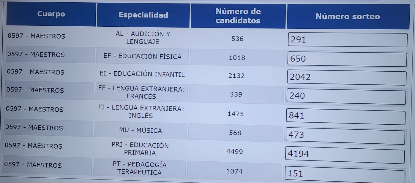 CSIF | Oposiciones docentes Aragón 2024. Maestros
